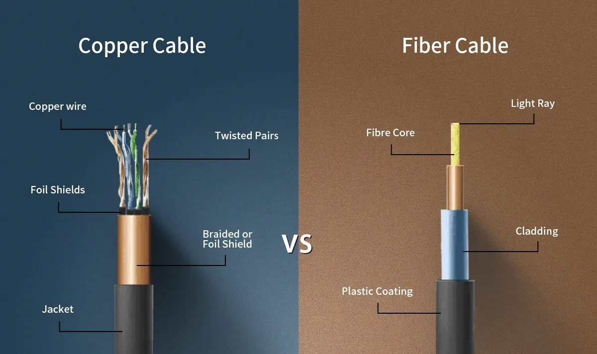 Cable and Fiber Optic Internet in 2026: Which Is Better?